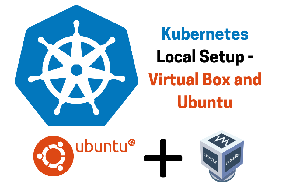 Cyber Security & Ethical Hacking - Kubernetes Cluster Setup in Laptop ...